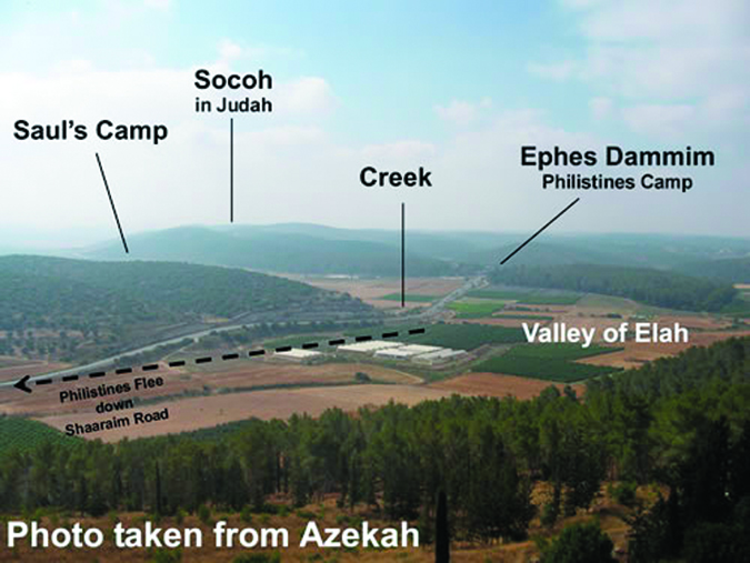 How David Killed Goliath: Are You Sure? • Bible Study With Randy