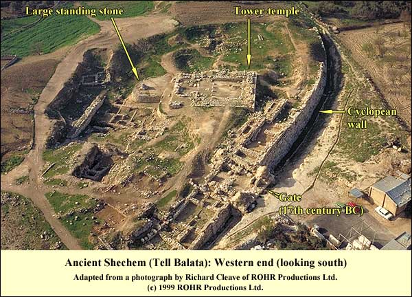 Shechem: Insights From Biblical Geography • Bible Study With Randy